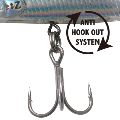 Pescare in Libertà - Zetz Degree 70S